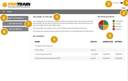 Help - Learning Management System